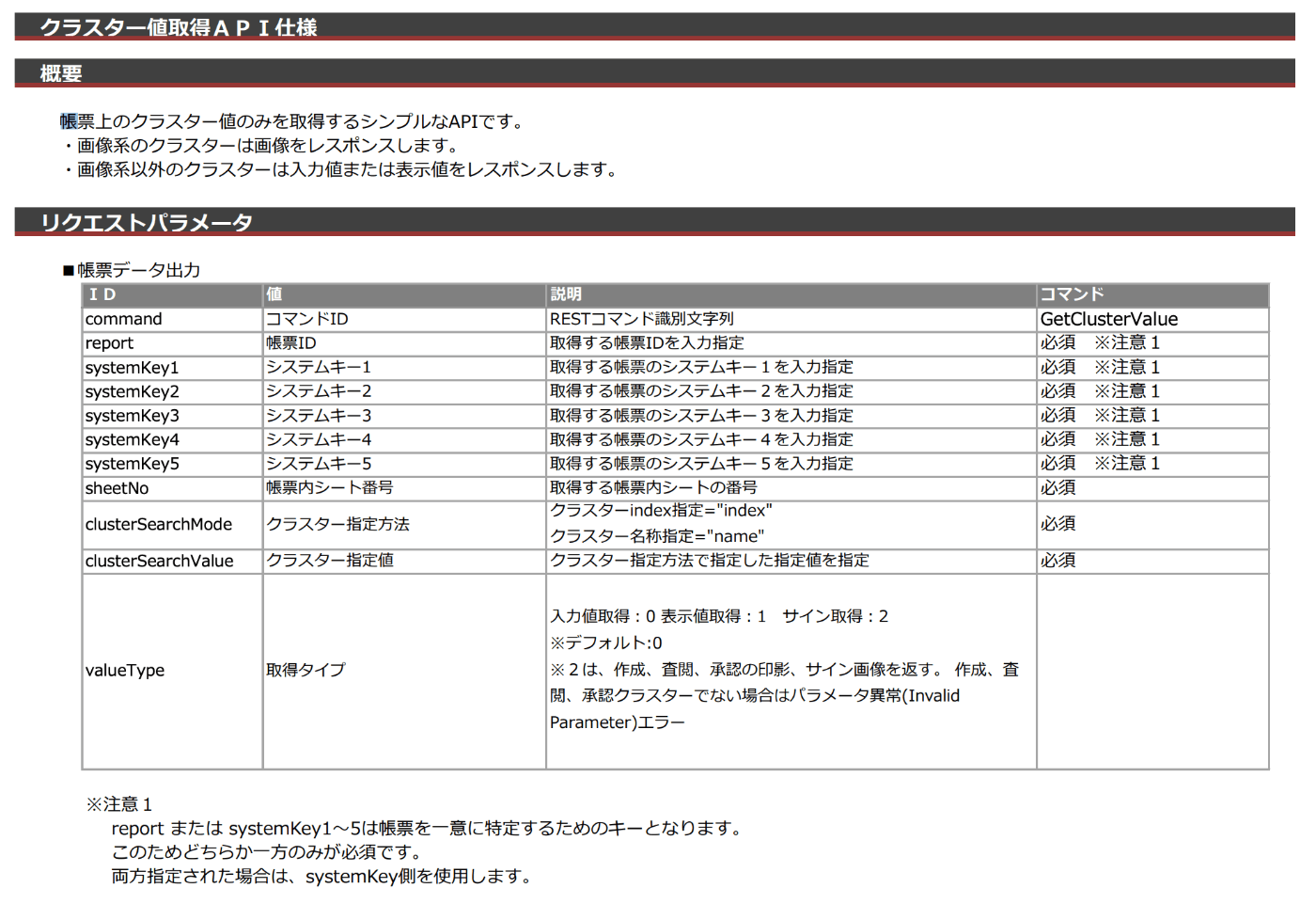 i-ReporterのWeb APIをGoogle Apps Script(GAS)から利用する方法 | 現場帳票システムはi-Reporter