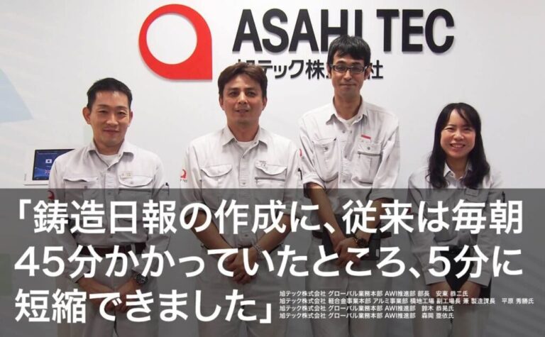 [Free Template Included] What is a Defect Report? How to Write It and ...